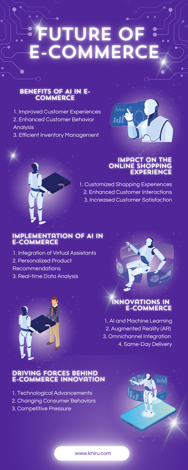 The Future of E-commerce with AI: How Retail Giants Are Innovating to ...