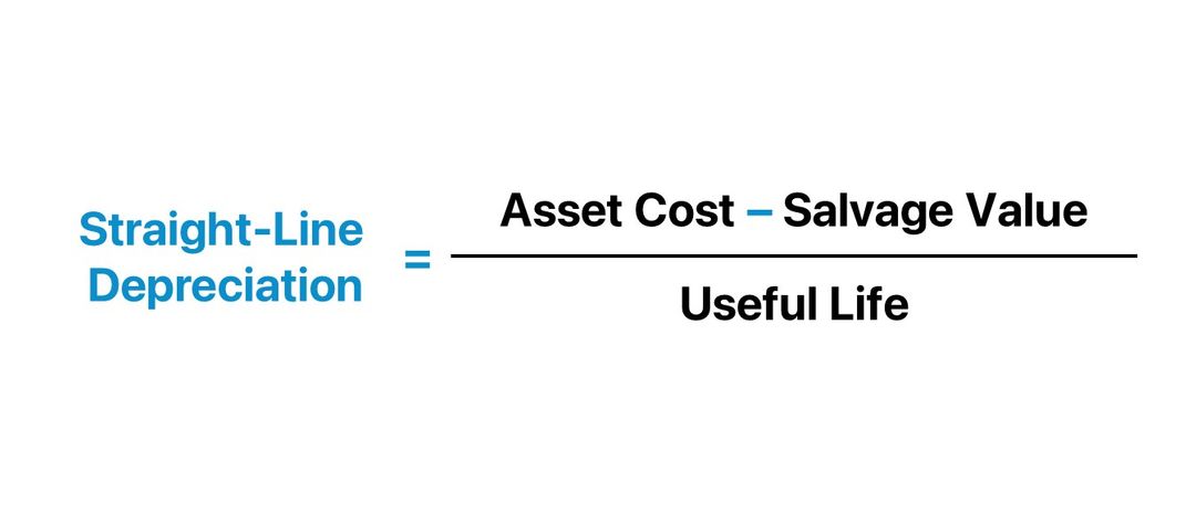 How to Calculate After Tax Salvage Value: A Complete Guide